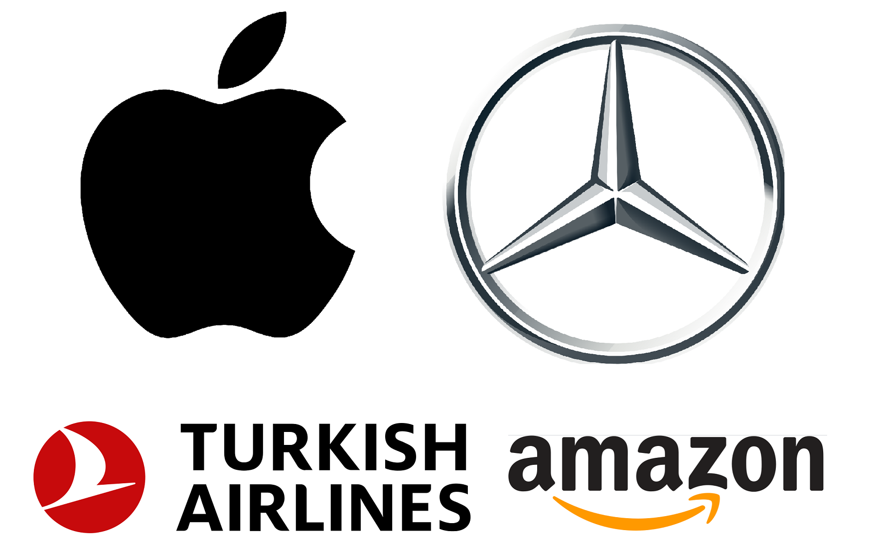 Markaların Logoları Ne Anlama Geliyor? - Elips Haber